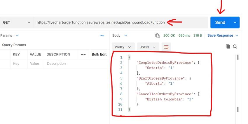 Live Charts Using Azure Cosmos Db Azure Functions Signalr And Wpf Part Three